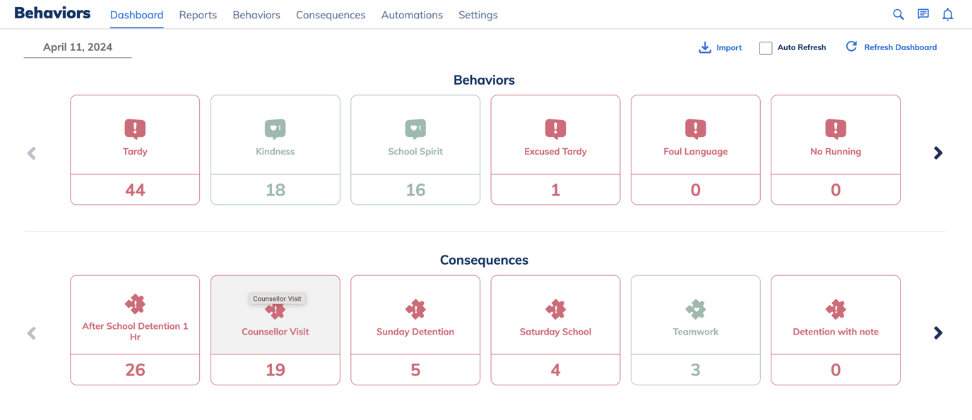 Generating Behavior Reports and Behavior Dashboard